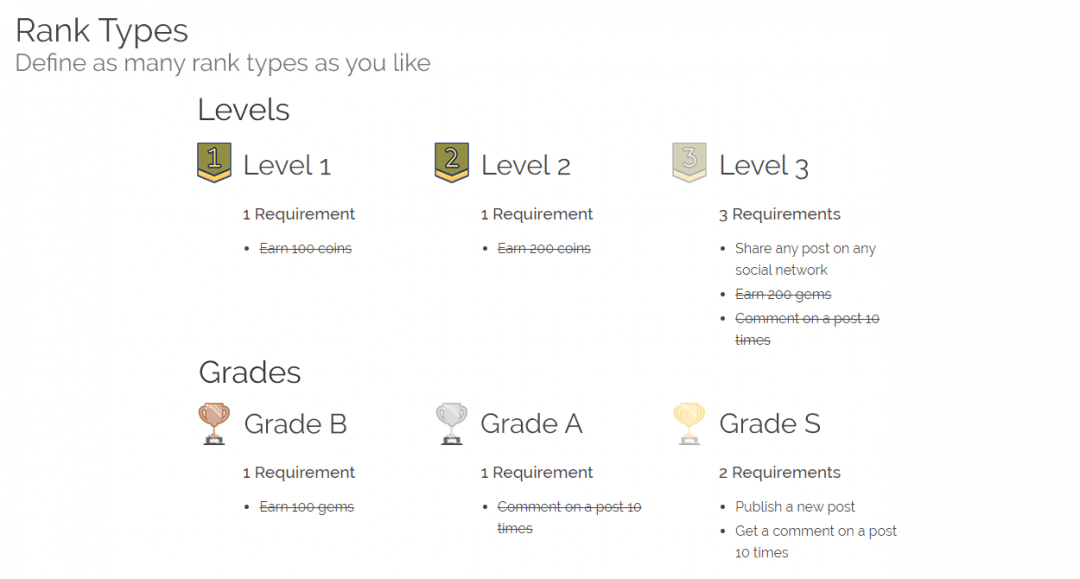 How to Add Award System in your WordPress Website - WPvivid