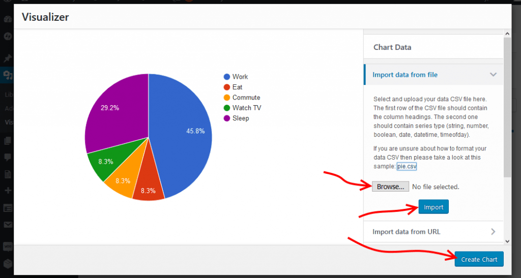 How To Integrate Charts And Graphs Into A Wordpress Site Wpvivid