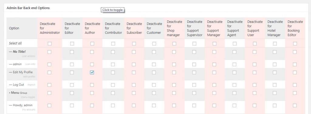 How To Create A Client Dashboard In Wordpress To Minimize Clutter Wpvivid 2983